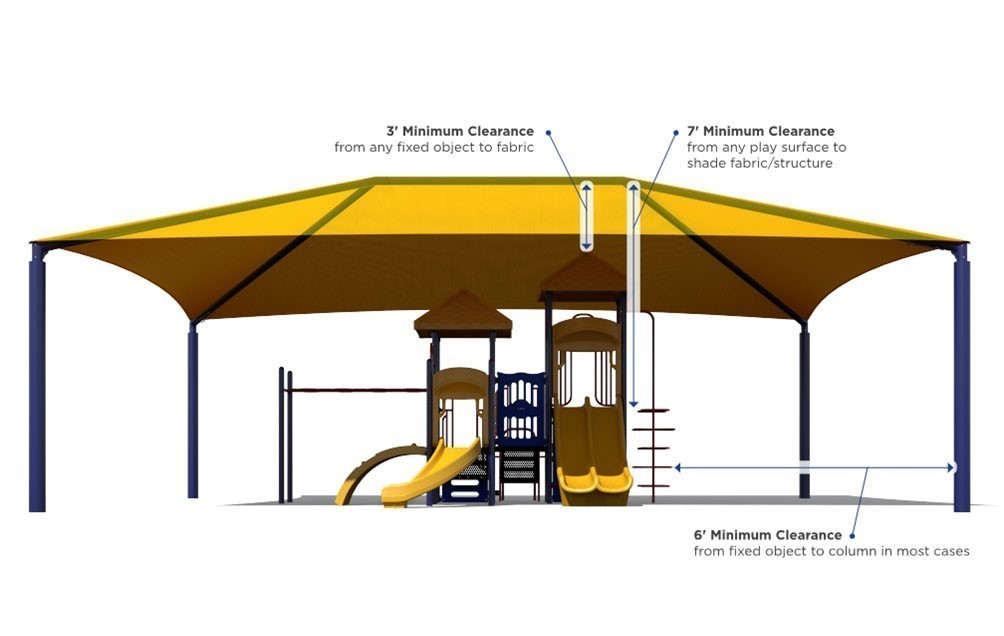 Hexagonal Hip-End Shade 12 ft Entry – Furniture Leisure