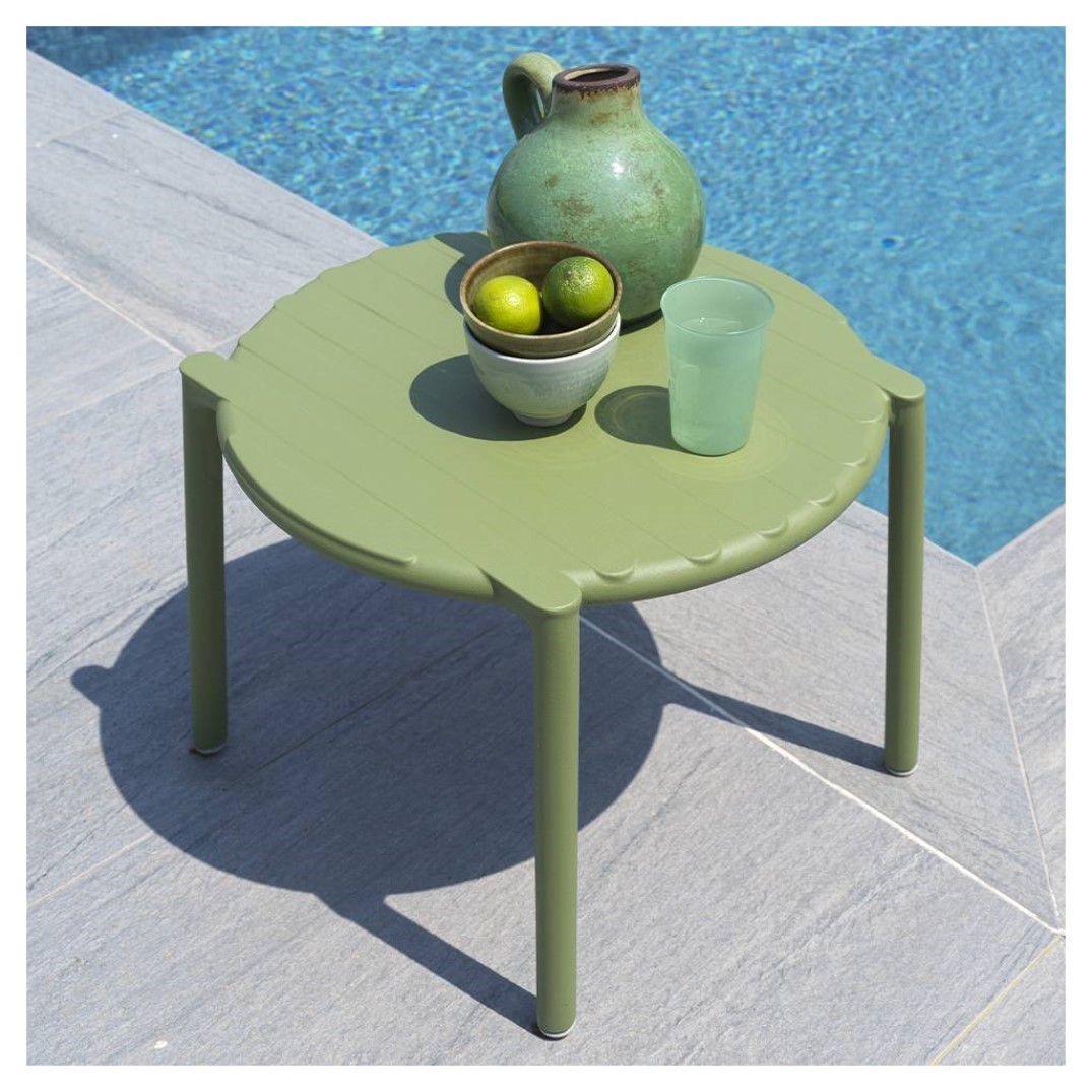20″ Round Doga Resin Side Table – Furniture Leisure